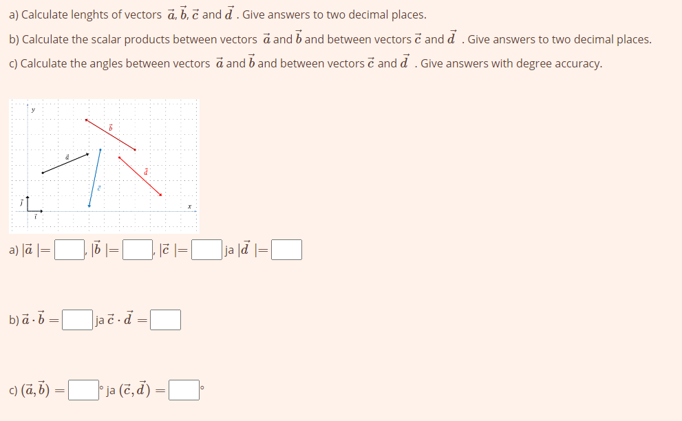 Solved a) Calculate lenghts of vectors a,b,c and d. Give | Chegg.com