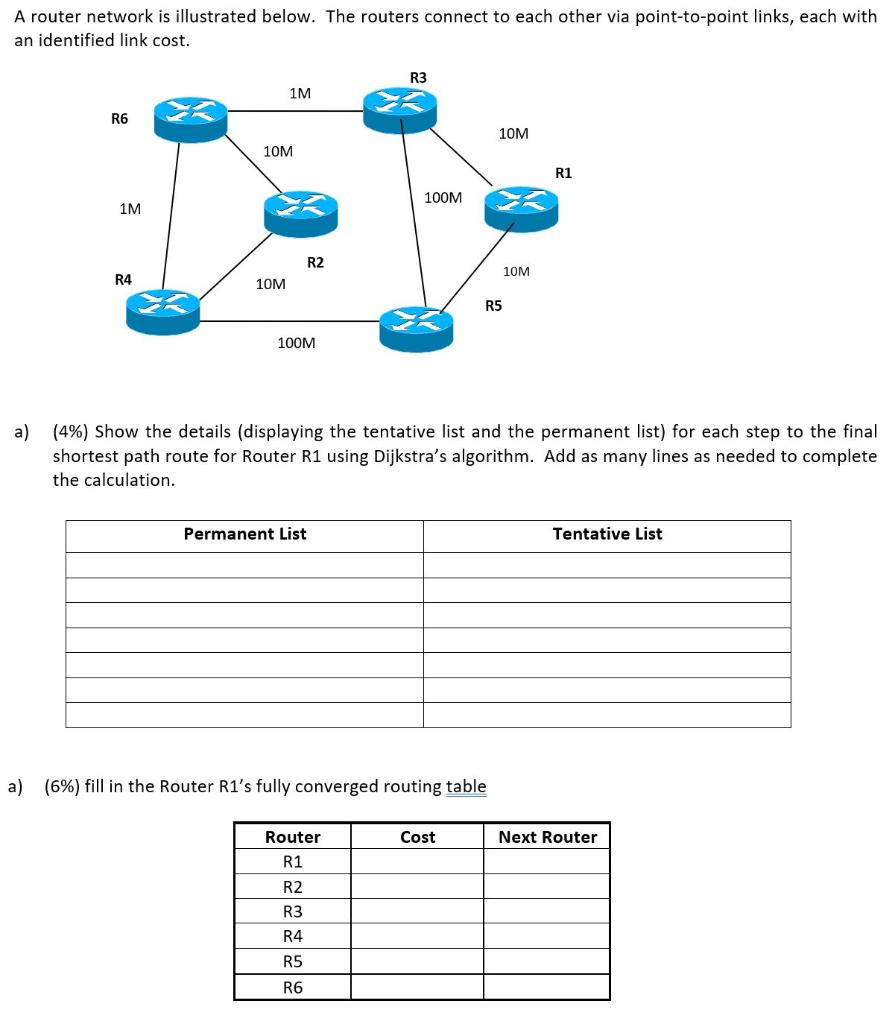 Solved A router network is illustrated below. The routers | Chegg.com