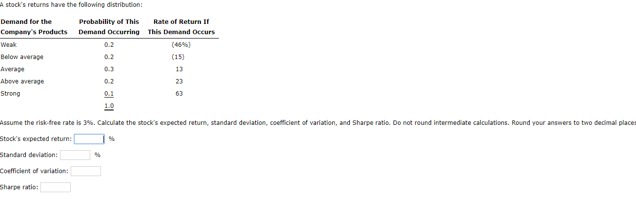 Solved Assume the risk-free rate is 3%. Calculate the | Chegg.com