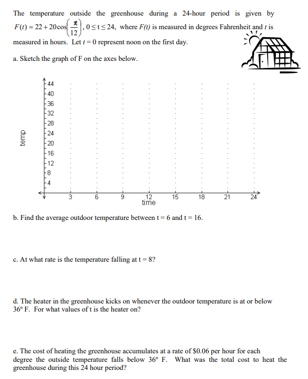 Solved The temperature outside the greenhouse during a | Chegg.com
