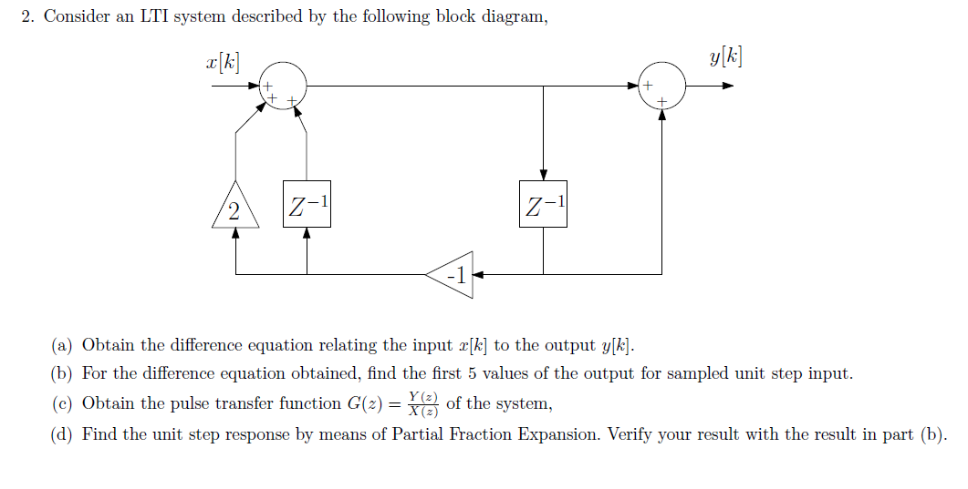 Solved 2. Consider an LTI system described by the following | Chegg.com