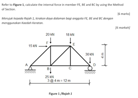 Solved Refer to Figure 1, calculate the internal force in | Chegg.com