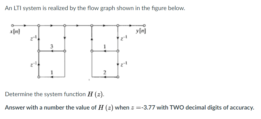 Solved An LTI system is realized by the flow graph shown in | Chegg.com