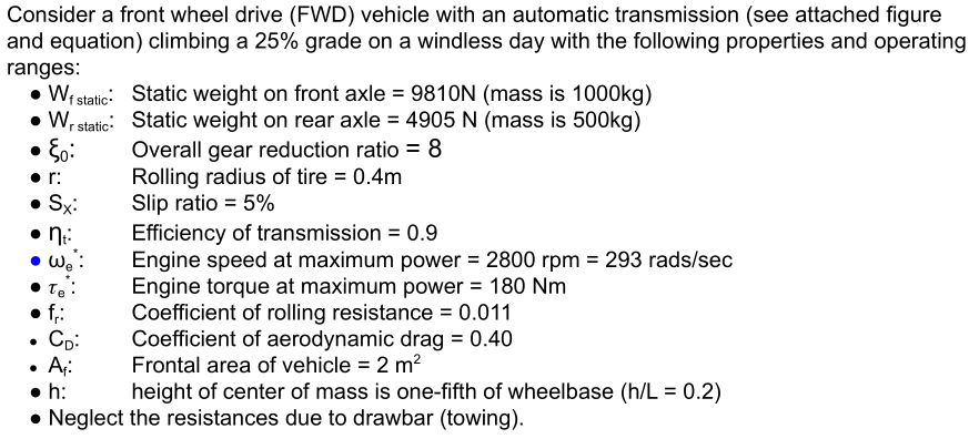 Consider a front wheel drive (FWD) vehicle with an | Chegg.com
