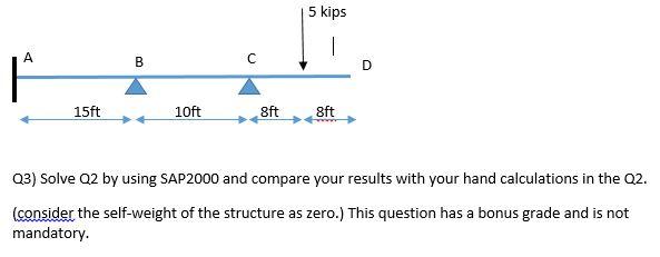 5 kips | B D 15ft 10ft 8ft 8ft Q3) Solve Q2 by using | Chegg.com