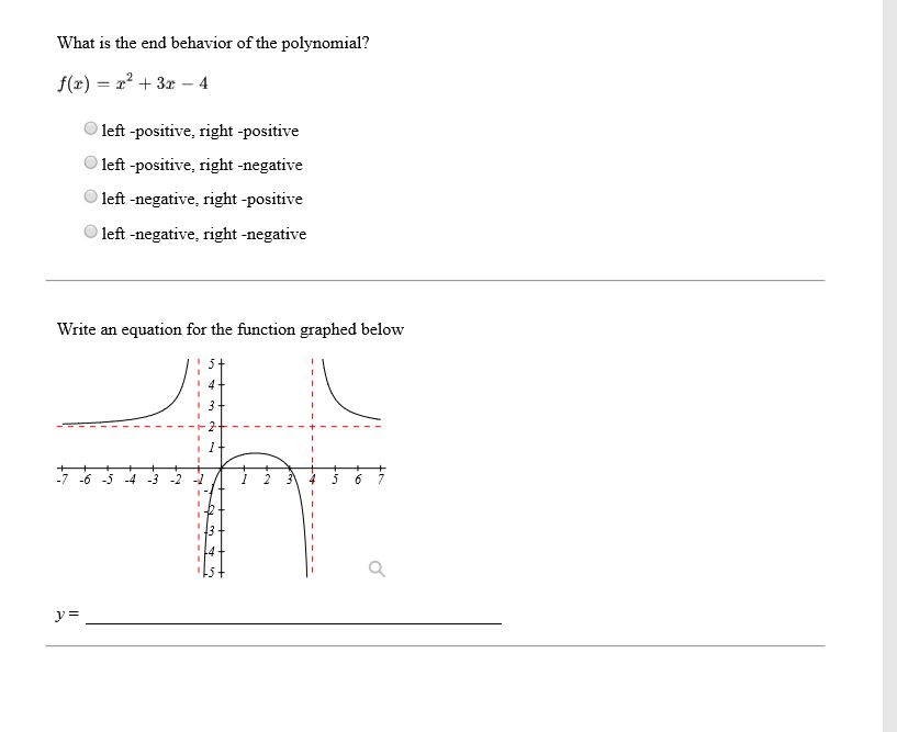 Sign Diagrams Polynomial Functions Graphs Of Polynomial Func