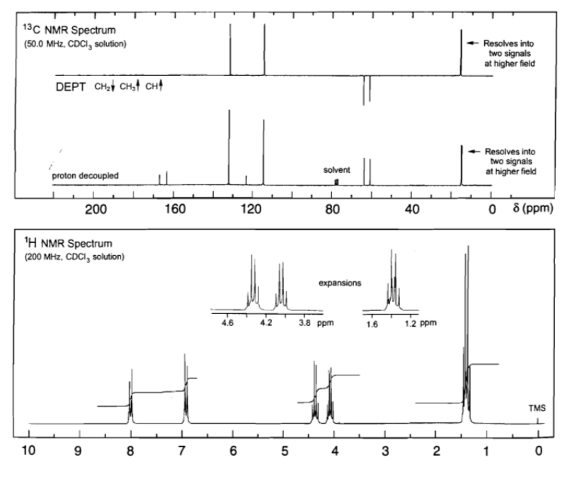 Solved 5. [30 points] Identify the structure of the | Chegg.com