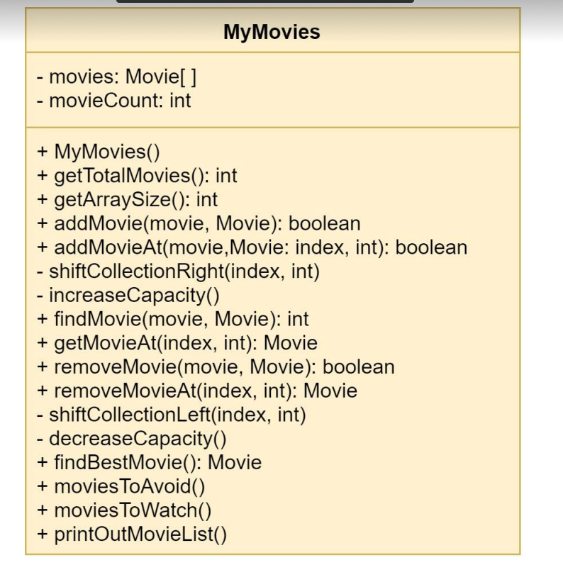 Program Specification You are to write a class called | Chegg.com