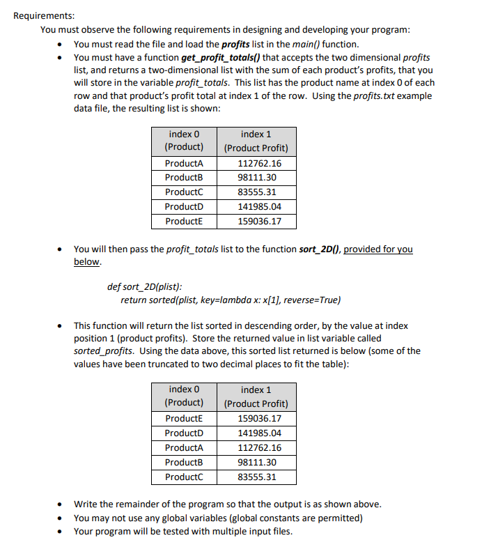 Solved Lab description: In this lab you will use 2D-lists | Chegg.com