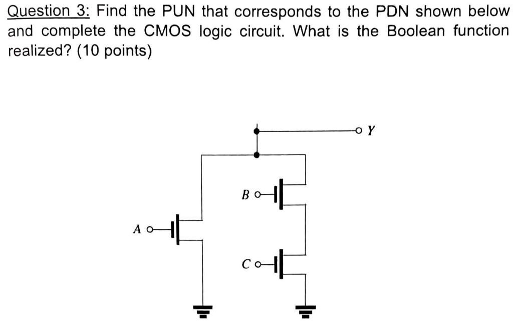 Solved Question 3: Find the PUN that corresponds to the PDN | Chegg.com