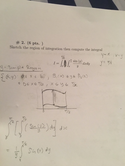 Solved Sketch the region of integration then compute the | Chegg.com