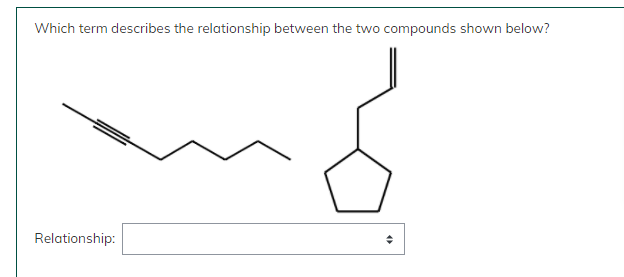 Solved Which term describes the relationship between the two | Chegg.com