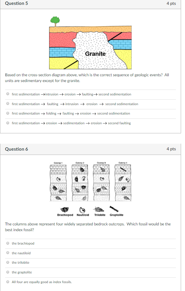 Solved Question 5 4 pts Granite Based on the cross-section | Chegg.com