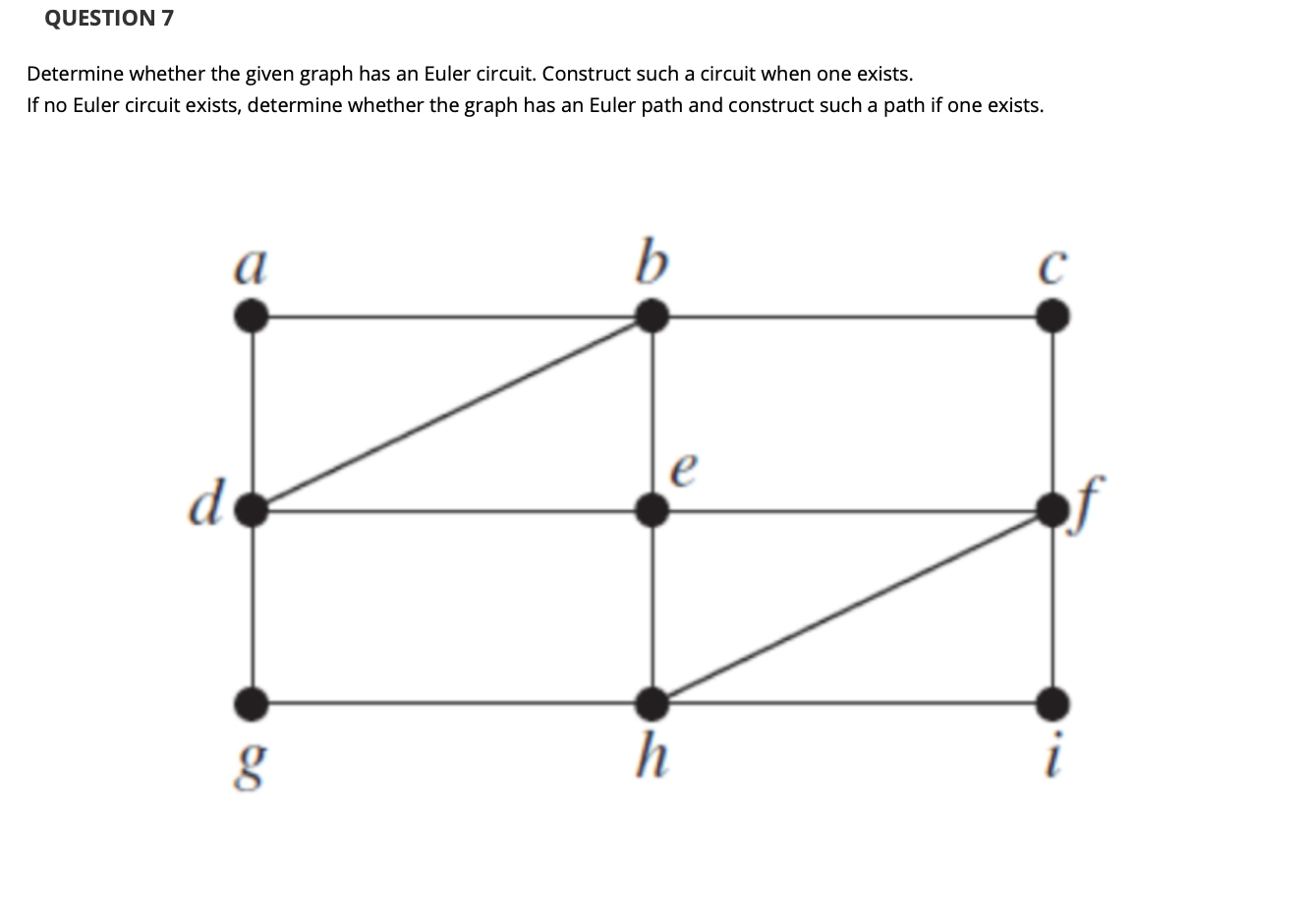 Solved QUESTION 1 For relation R = | Chegg.com
