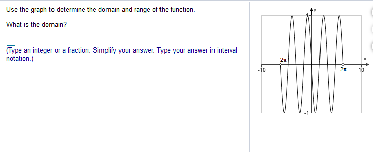 Solved Use the graph to determine the domain and range of | Chegg.com