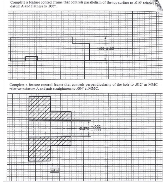 Complete a feature control frame that controls | Chegg.com