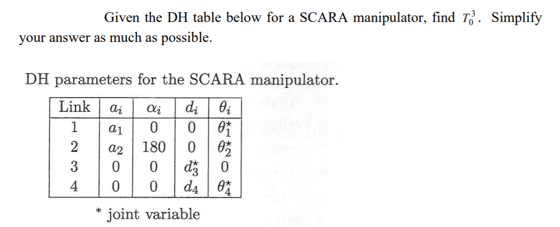 Solved Given the DH table below for a SCARA manipulator, | Chegg.com