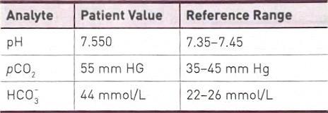 Solved “”""""I did most of the case study parts I just need | Chegg.com