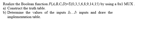 Solved Realize the Boolean function | Chegg.com