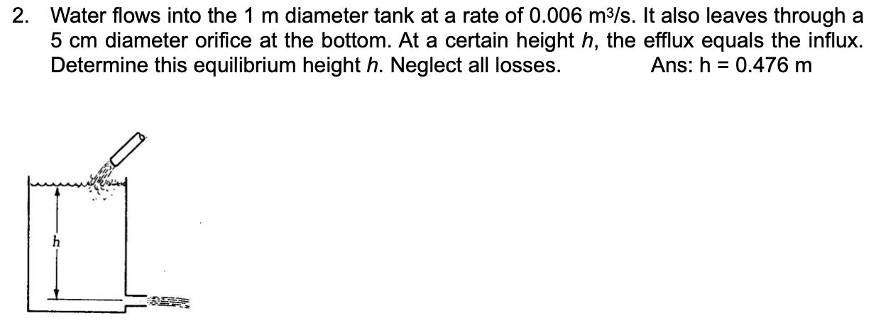 Solved Water flows into the 1m ﻿diameter tank at a rate of | Chegg.com