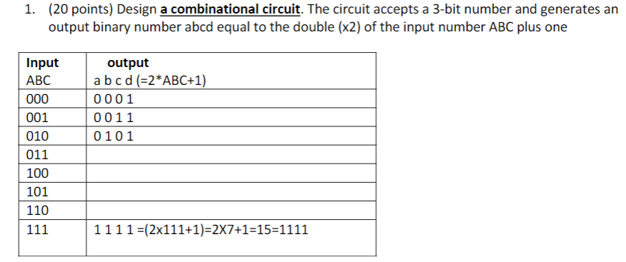 1. (20 points) Design a combinational circuit. The | Chegg.com