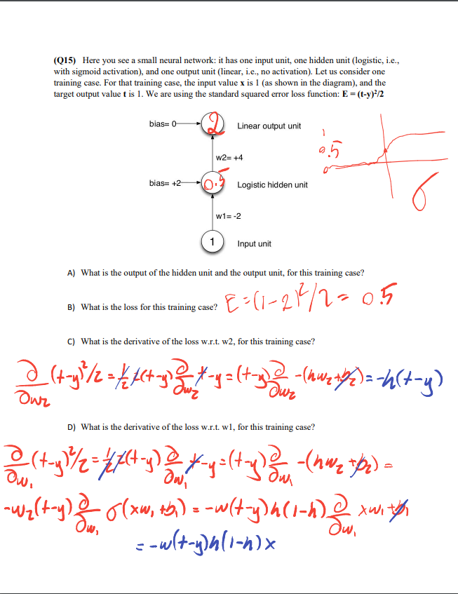 Solved (Q15) Here you see a small neural network: it has one | Chegg.com