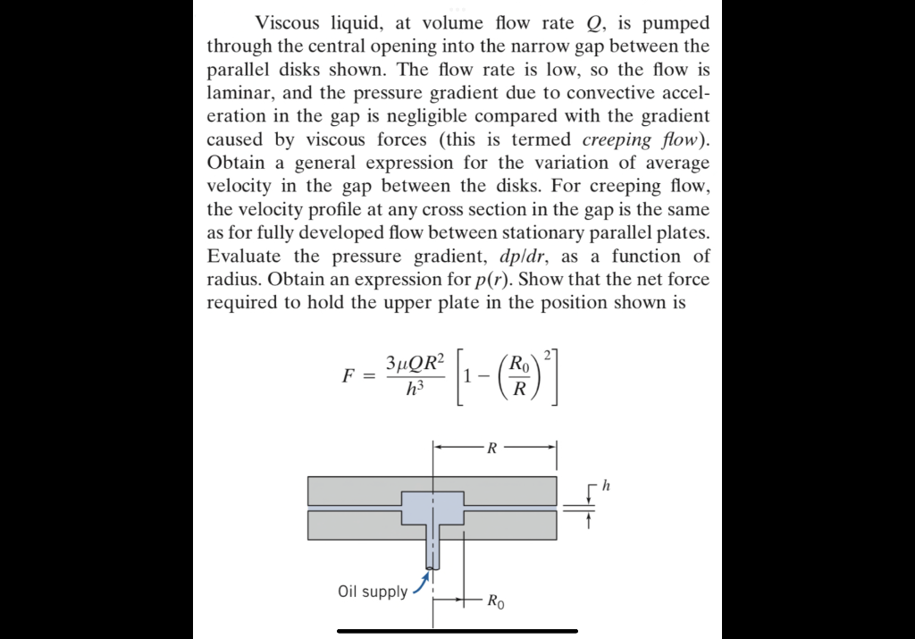 Solved USE NAVIER STOKES W/ boundary cond Viscous liquid, | Chegg.com