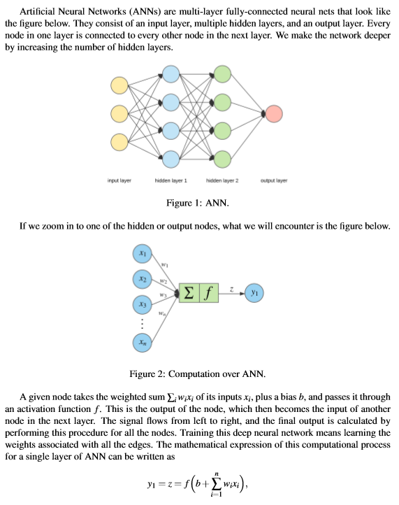 Artificial Neural Networks (ANNs) are multi-layer | Chegg.com