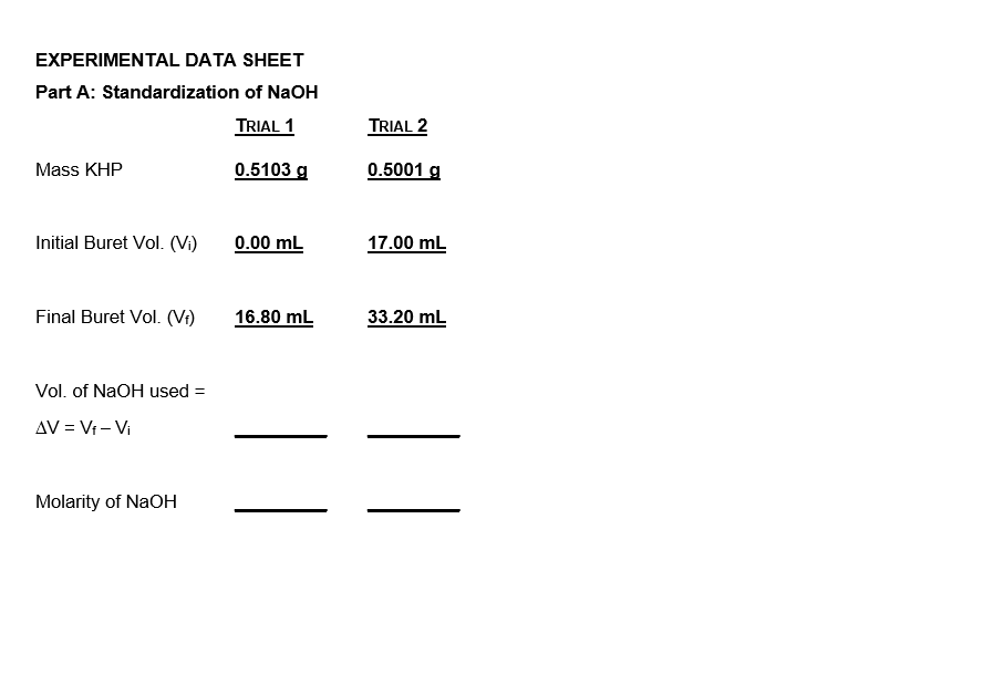 Solved EXPERIMENTAL DATA SHEET Part A: Standardization of | Chegg.com