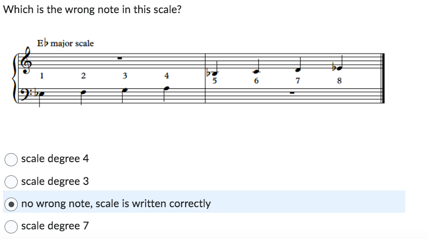 Solved Which is the wrong note in this scale? scale degree 4 | Chegg.com