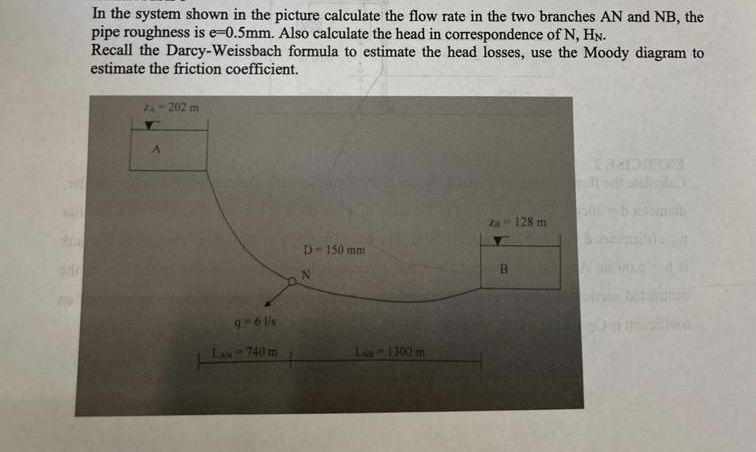 Solved In the system shown in the picture calculate the flow | Chegg.com