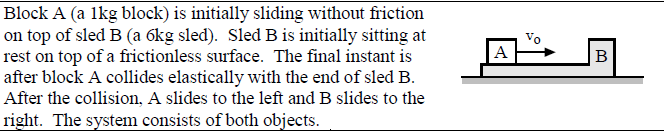Solved Block A (a 1 kg block) is initially sliding without | Chegg.com