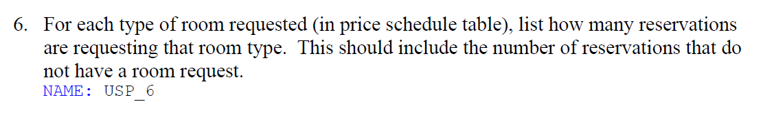 Introduction The purpose of this assignment is to | Chegg.com