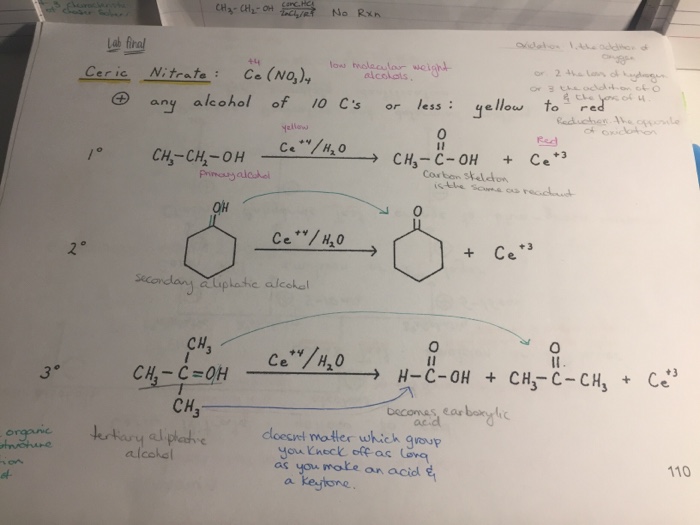 Solved No Rxn. ceric Nitrate ce (No,), any alcohol of 10 C | Chegg.com