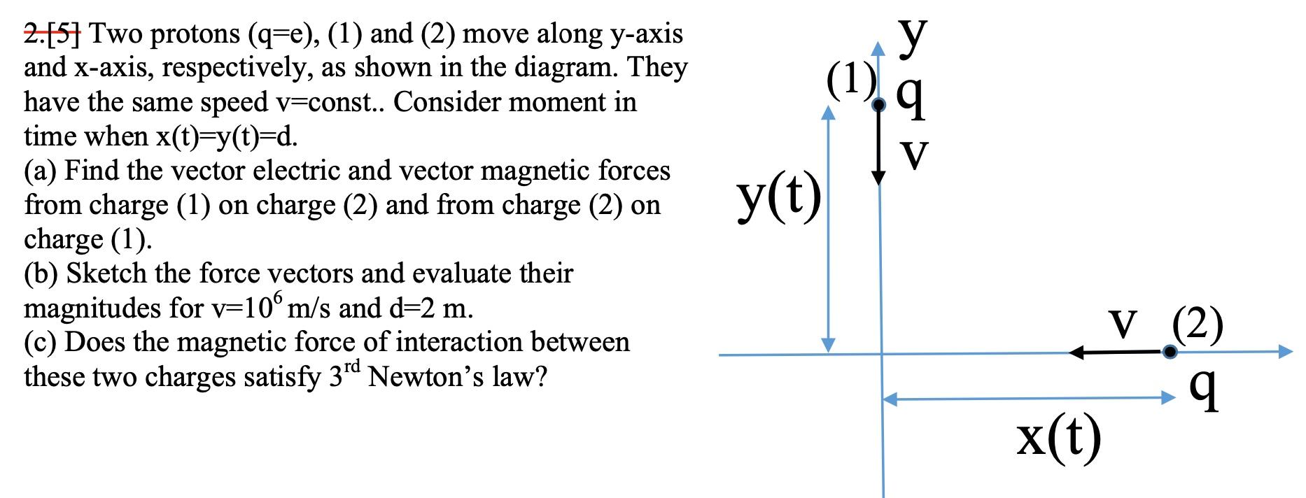 [Solved]: 2 . [5] Two protons ( \( q=e),(1) \) and (2) mov