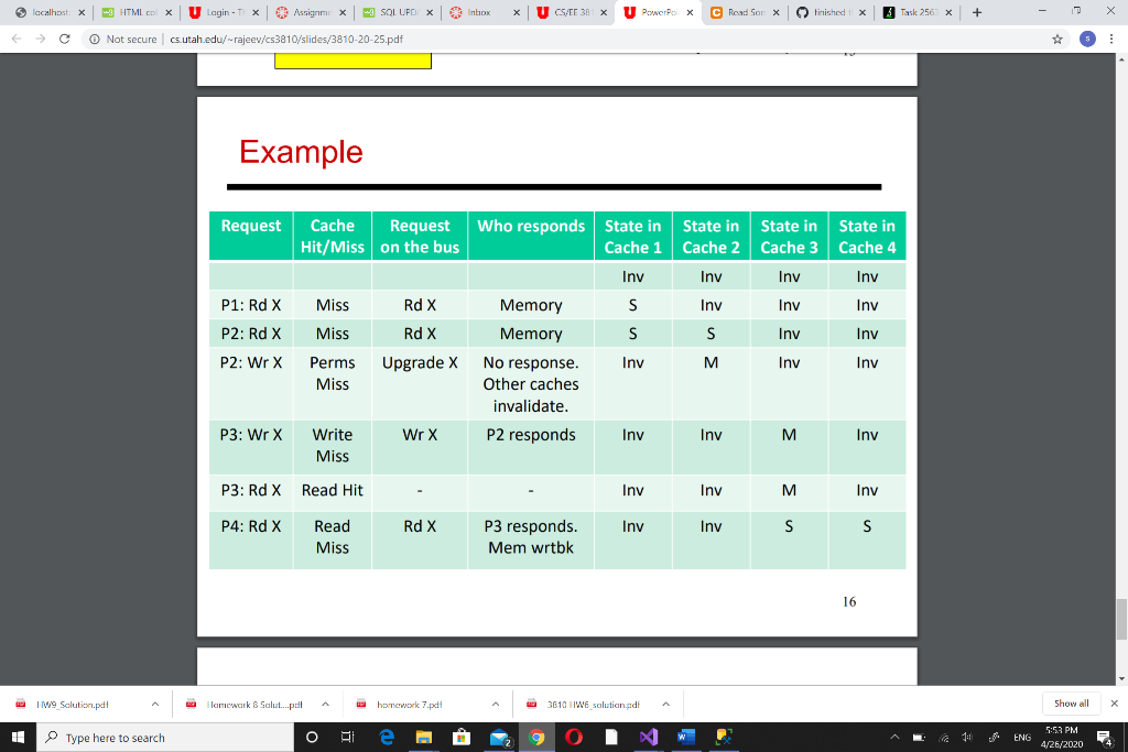 Consider a 3-processor multiprocessor connected with | Chegg.com