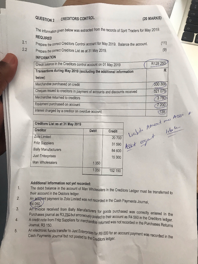 Solved QUESTION 2 CREDITORS CONTROL (20 MARKS) The | Chegg.com
