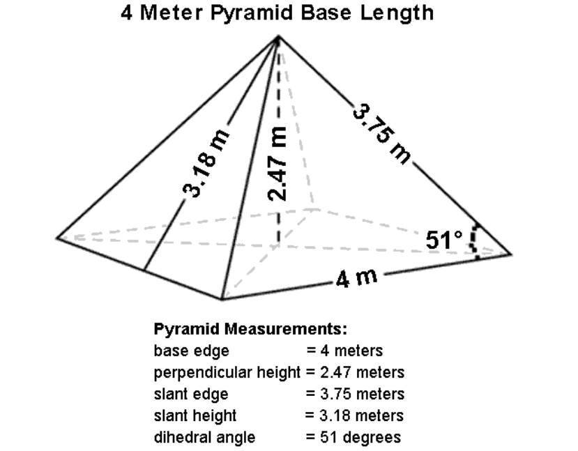 Solved How will the Top view, Front view and Side view of | Chegg.com