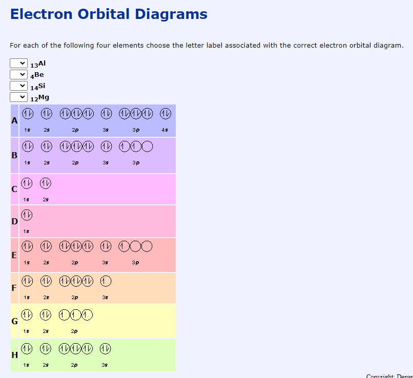 Solved Electron Orbital Diagrams For each of the following | Chegg.com
