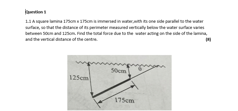 Solved Question 1 1.1 A square lamina 175cm x 175cm is | Chegg.com