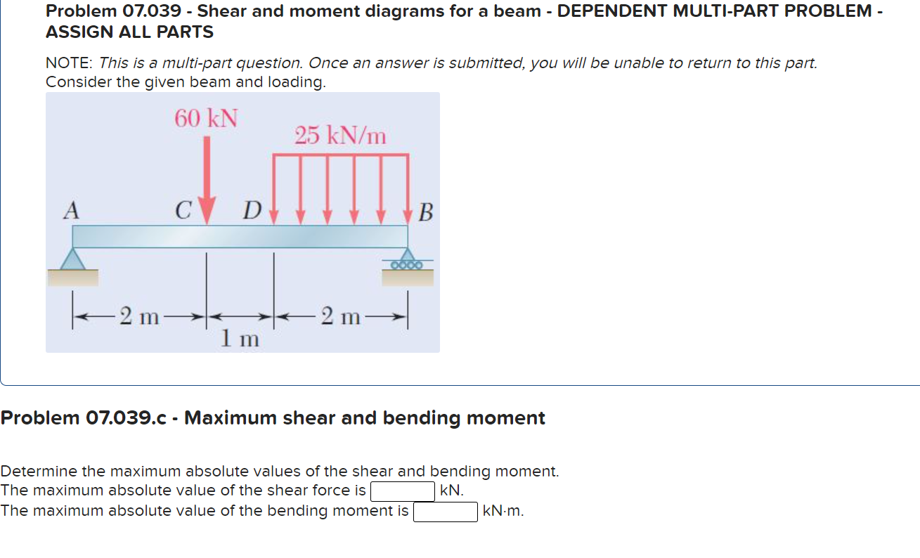 Solved Problem 07.039 - Shear and moment diagrams for a beam | Chegg.com