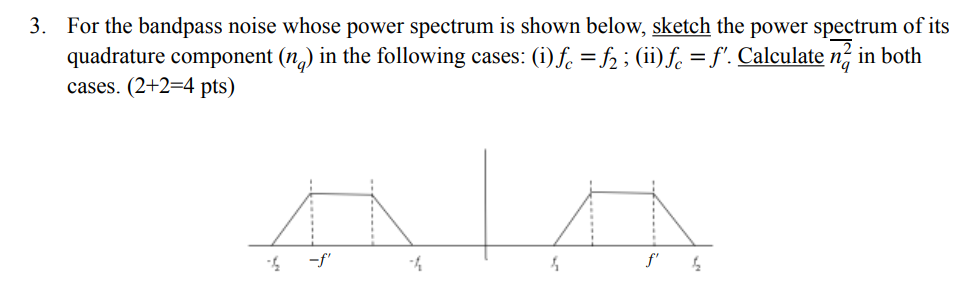 Solved 3. For the bandpass noise whose power spectrum is | Chegg.com