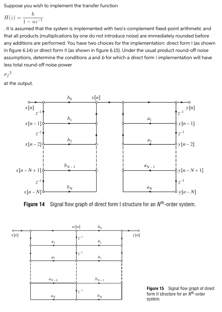 Suppose you wish to implement the transfer function | Chegg.com