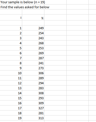 Solved Your sample is below (n = 19) Find the values asked | Chegg.com