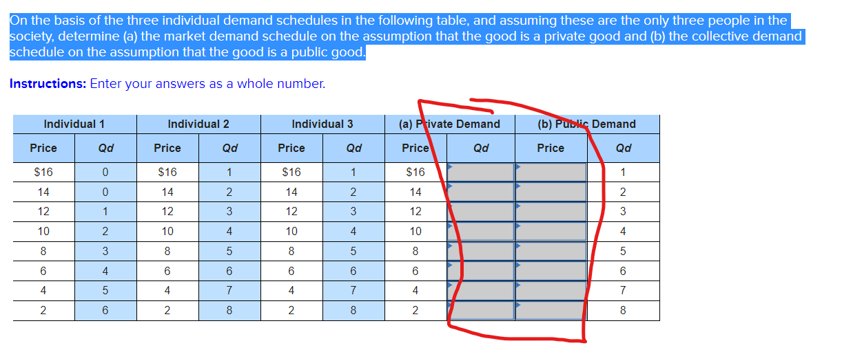 Solved On the basis of the three individual demand schedules | Chegg.com