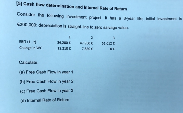 Solved Consider the following investment project. It has a | Chegg.com
