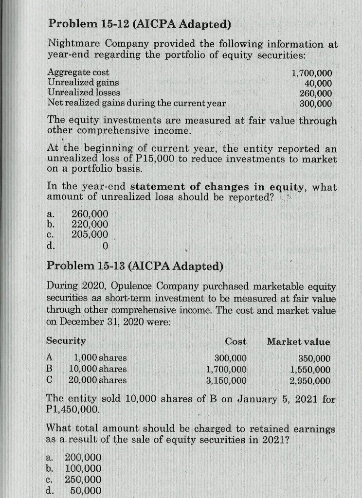 Solved Problem 15-12 (AICPA Adapted) Nightmare Company | Chegg.com