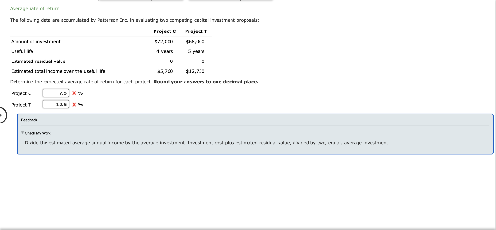 Solved Average rate of return The following data are | Chegg.com