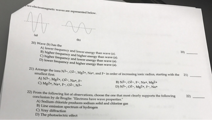 Solved Two magnetic waves are represented below. Wave (b) | Chegg.com