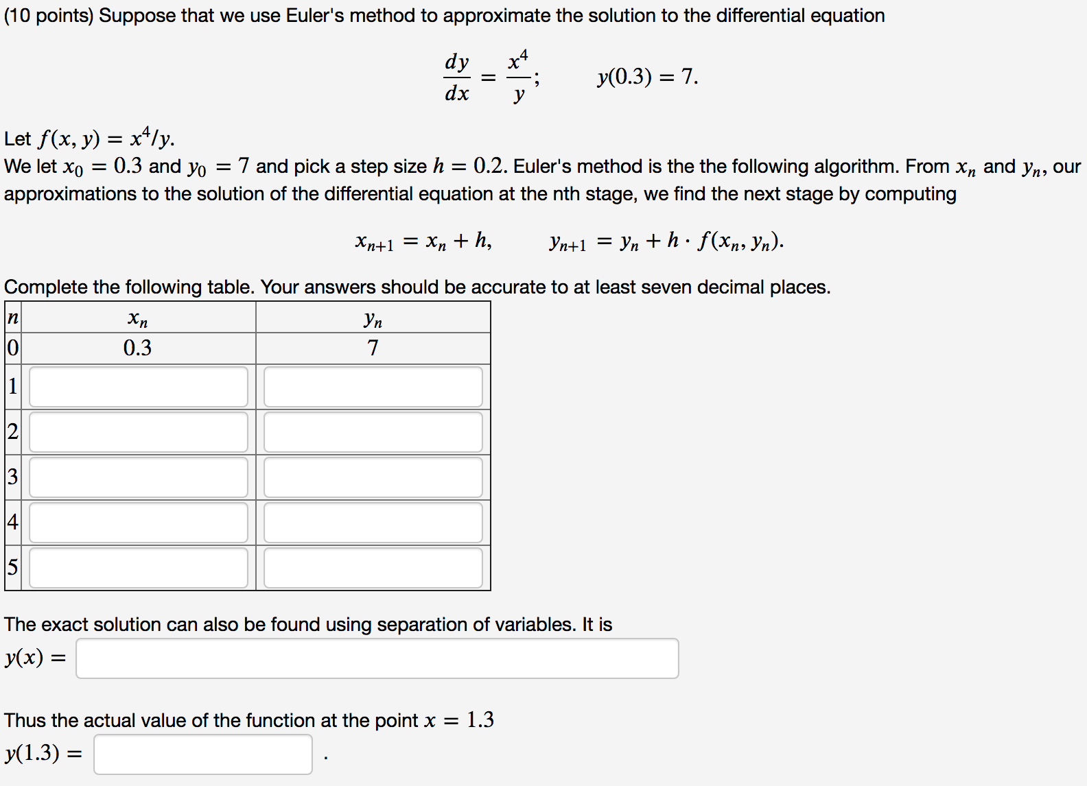 Solved Suppose That We Use Euler s Method To Approximate The Chegg